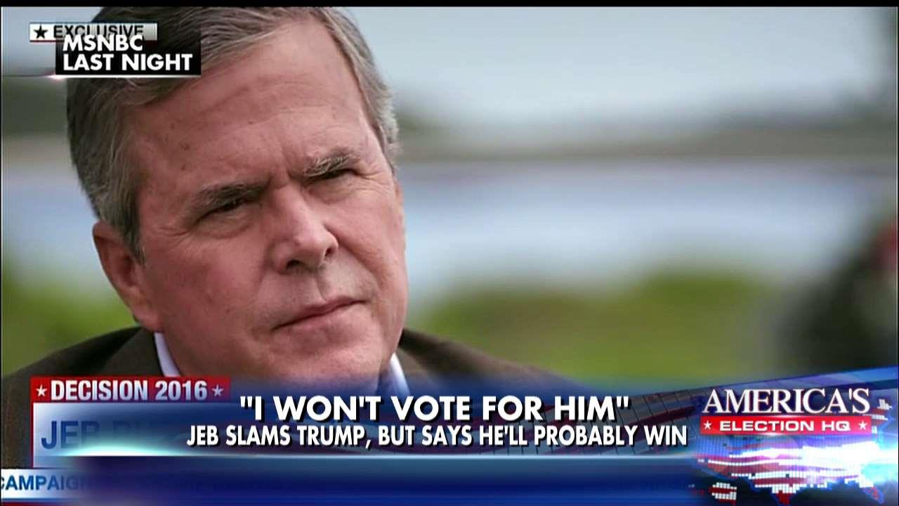 071216_jeb | Fox News Video
