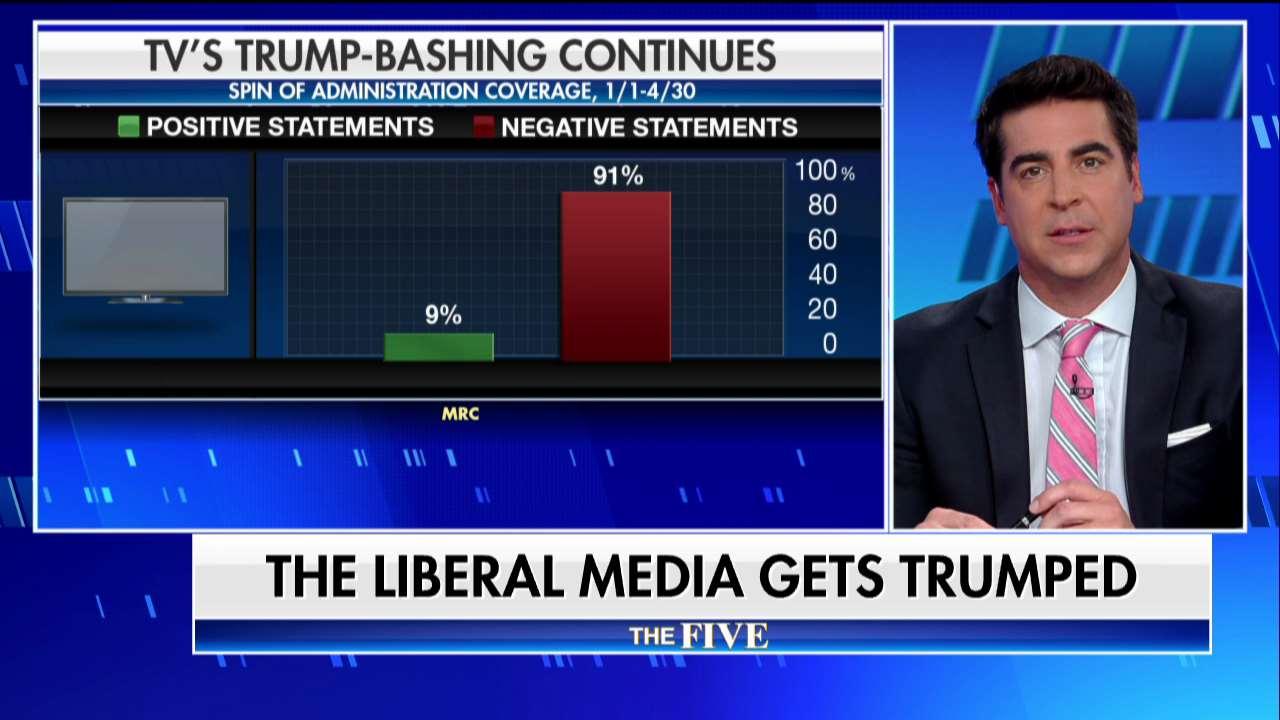 Trump's Approval Rises as Study Shows 91% Negative Coverage; 'The Five ...