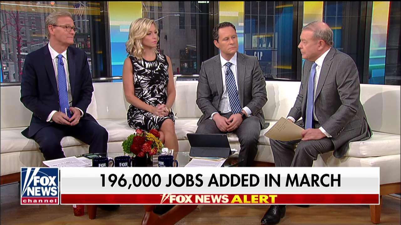 Fox & Friends Reacts to New UE Numbers | Fox News Video