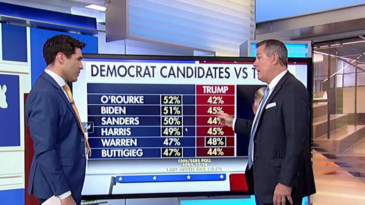 Can the top 2020 Democrats keep their lead ahead of the first ...