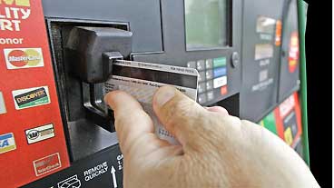 Supply and Demand | Fox News Video